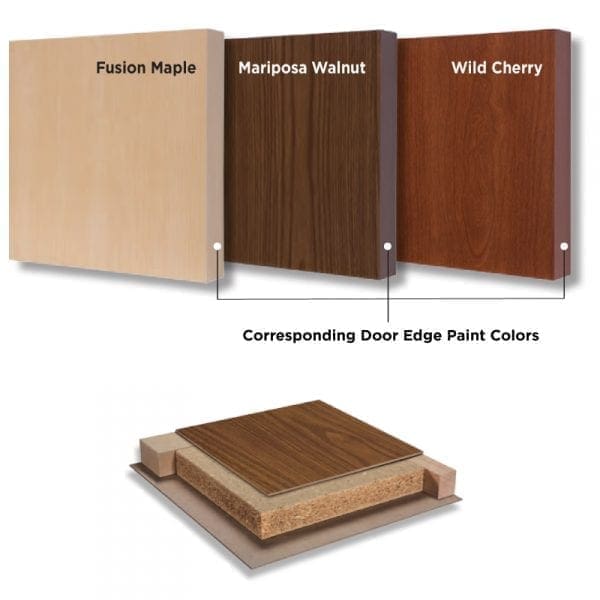 Economy Prefinished Wood Doors - FTO Building Specialties